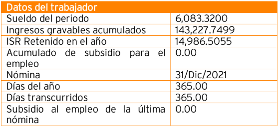ISR - Cálculo anual - Portal de Clientes Siigo Aspel ISR - Cálculo anual - Portal de Clientes Siigo Aspel